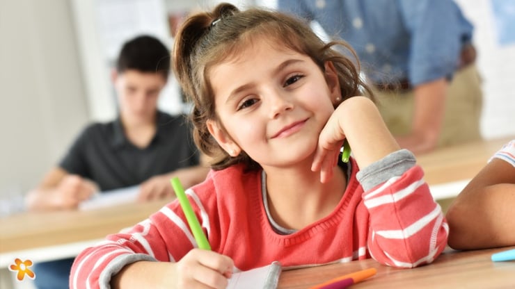 Handwriting: The Positive Benefits on Your Child
